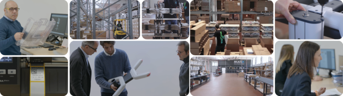 About Us & Contacts - Multix